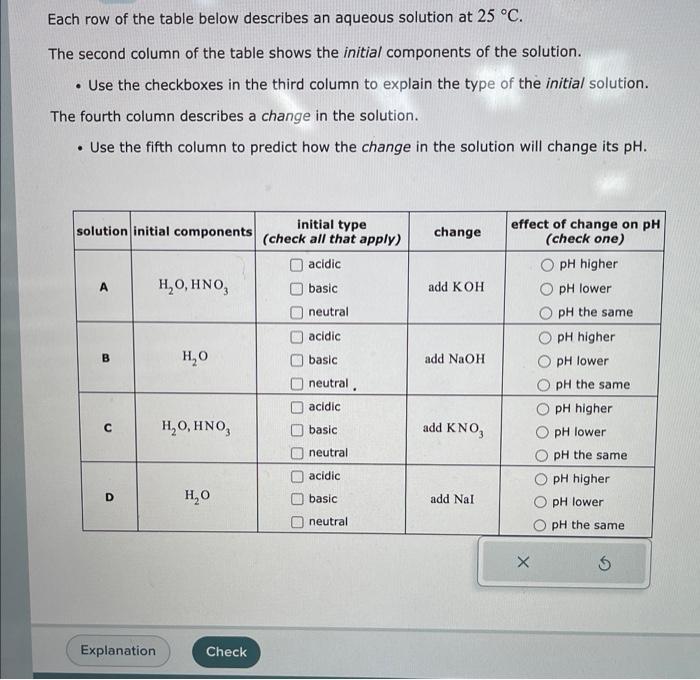 Solved Each row of the table below describes an aqueous | Chegg.com