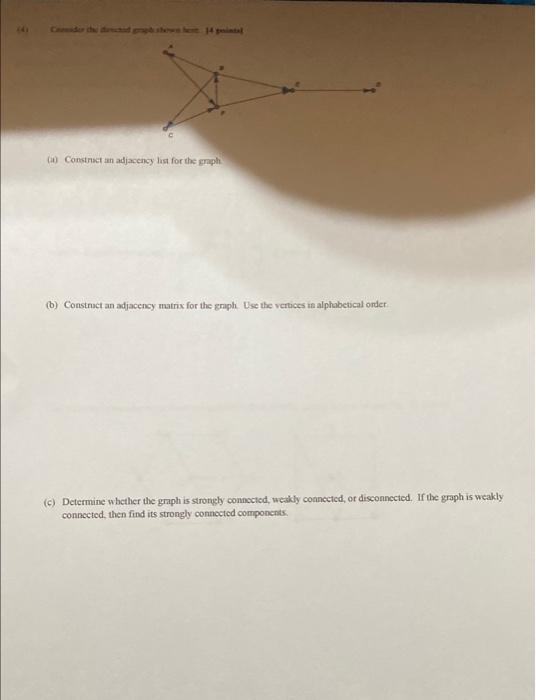 Solved Construct a simple digraph with . 12. 2) as the set | Chegg.com