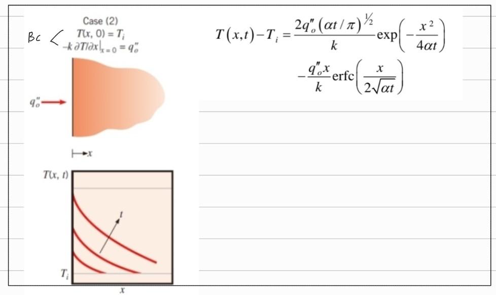 Solved Prove the temperature of semi-infinite solids under | Chegg.com
