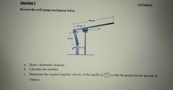 Solved Question 3 (30 Marks) Review the well-pump mechanism | Chegg.com