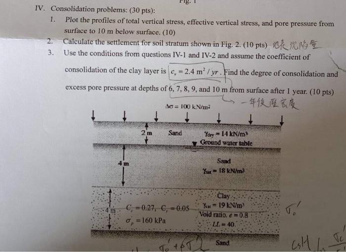 Solved IV. Consolidation problems: ( 30pts) : 1. Plot the | Chegg.com