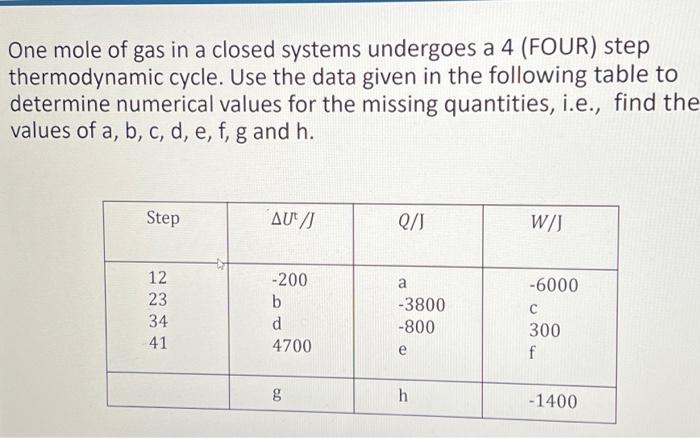 Solved One mole of gas in a closed systems undergoes a 4 | Chegg.com