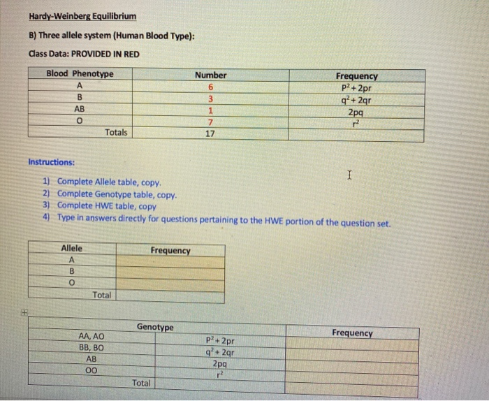 Solved Hardy-Weinberg Equilibrium B) Three allele system | Chegg.com