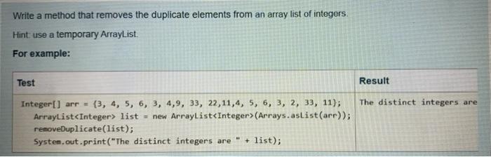 Solved Write a method that removes the duplicate elements | Chegg.com