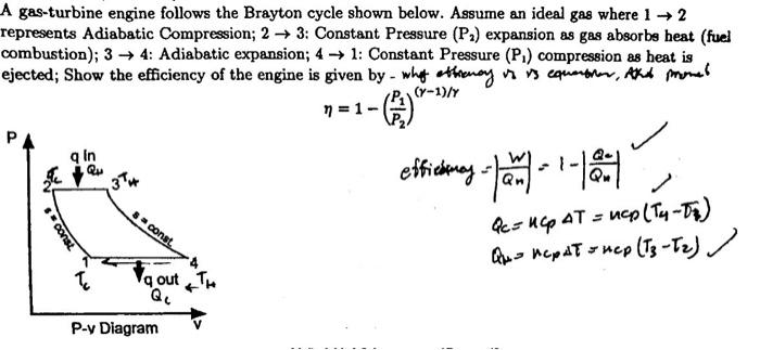 Solved A gas-turbine engine follows the Brayton cycle shown | Chegg.com