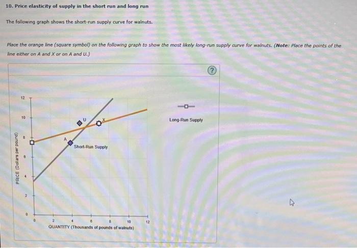 Solved 10. Price elasticity of supply in the short run and | Chegg.com