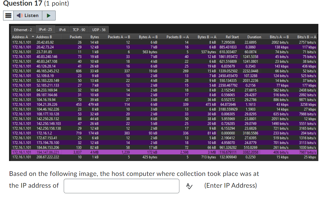 Solved Based on the following image, the host computer where | Chegg.com