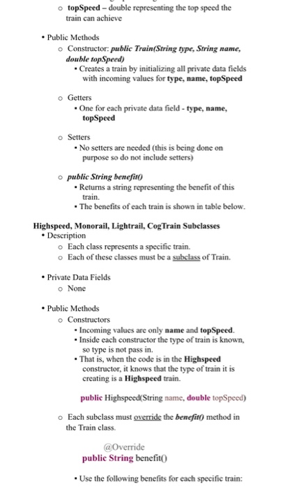 Solved Assignment Description This assignment is an | Chegg.com