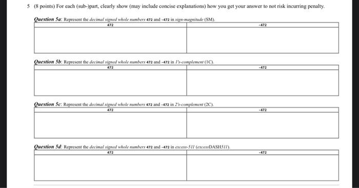 Solved Question 5d : Represent the decimal signed whote | Chegg.com