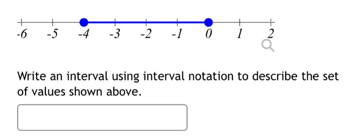 Solved -3 -2 -1 0 2 3 Write the interval using interval | Chegg.com
