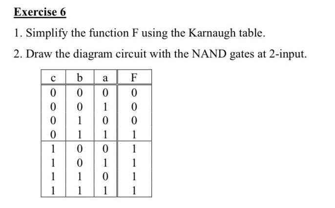 Solved Exercise 6 1. Simplify the function F using the | Chegg.com