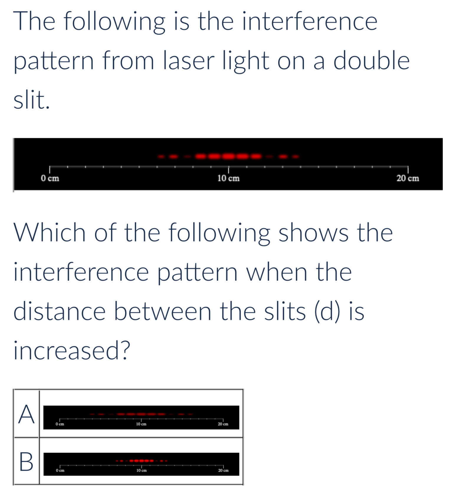 Solved The following is the interference pattern from laser | Chegg.com