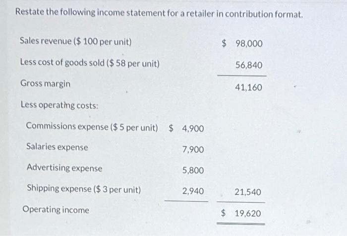 Solved Restate the following income statement for a retailer | Chegg.com