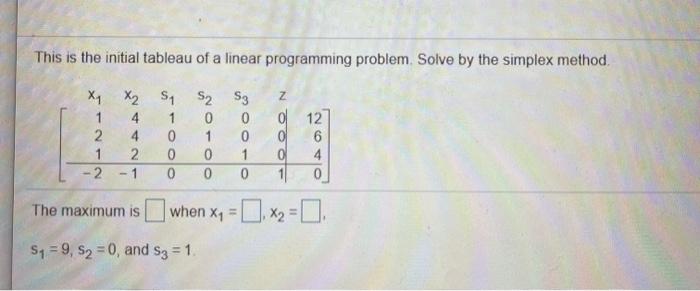 Solved this is the initial tableau of linear programming | Chegg.com