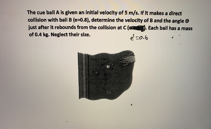 Solved The cue ball A is given an initial velocity of 5 m/s. | Chegg.com