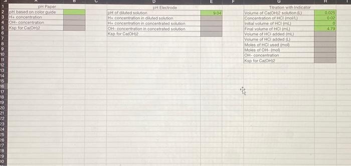 Solved Home Insert Page Layout Formulas fxThe Iterature | Chegg.com
