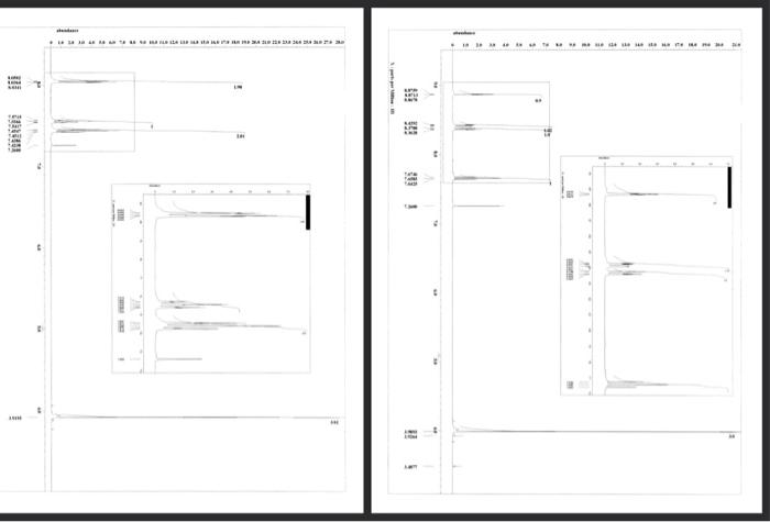 can some label this IR and NMR sheets? I have | Chegg.com