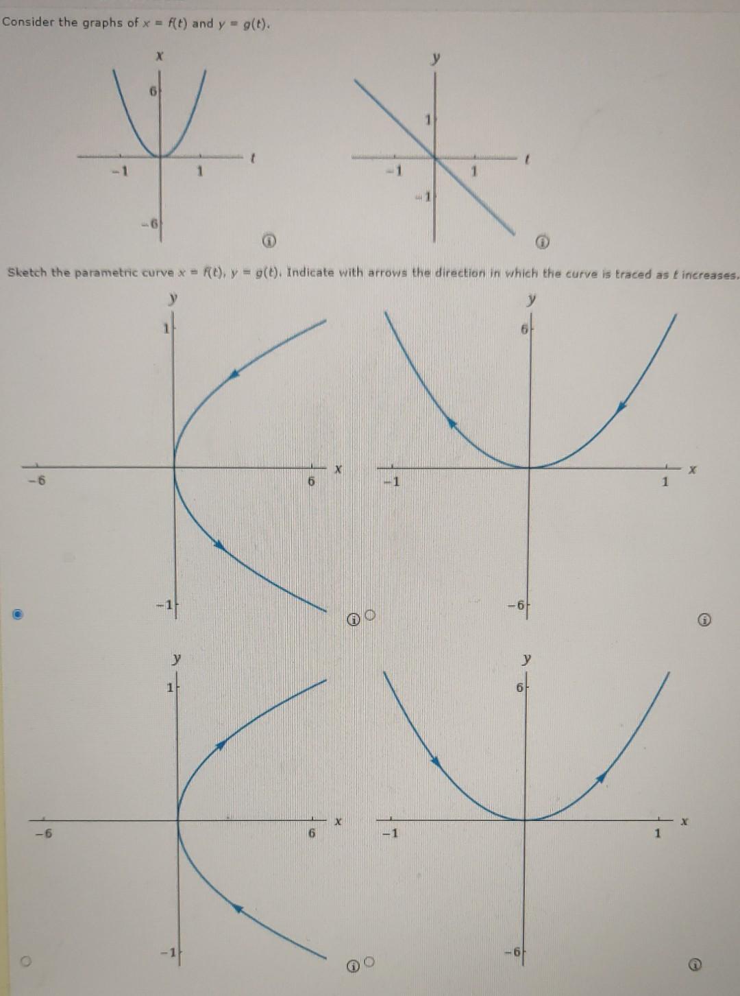 Solved Consider the graphs of x = f(t) and y = g(t). 1 1 -6 | Chegg.com
