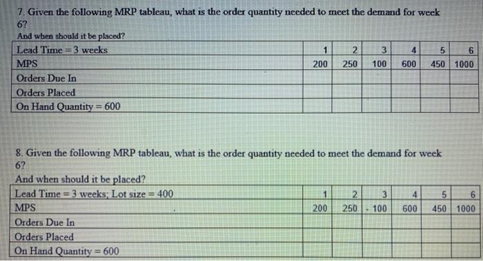 Solved 7. Given the following MRP tableau, what is the order | Chegg.com