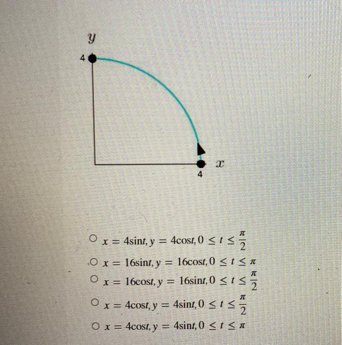 Solved Find the parameterization for the curve shown, where | Chegg.com