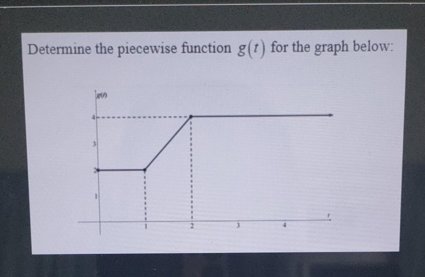 Solved Determine the piecewise function g(t) for the graph | Chegg.com