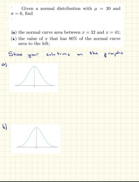 Solved Given a normal distribution with μ=30 and σ=6, find | Chegg.com