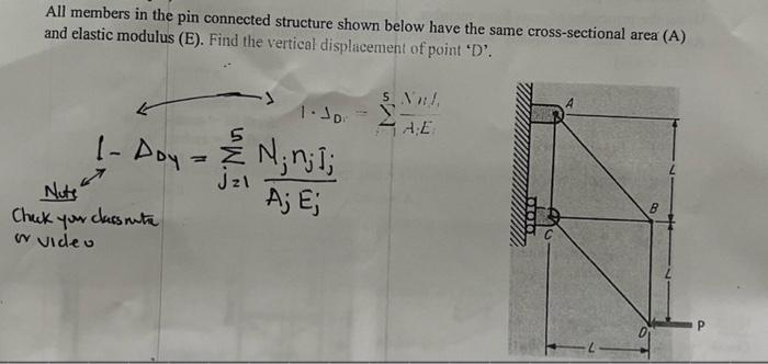 Solved All members in the pin connected structure shown | Chegg.com
