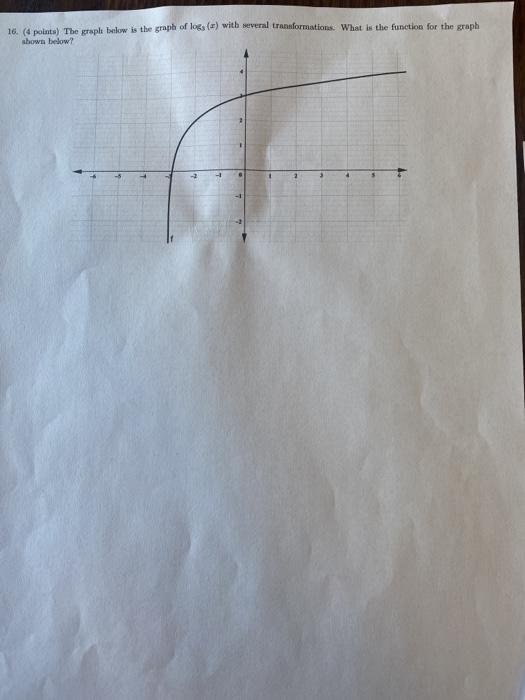 Solved 16. (points) The graph below is the graph of logs (r) | Chegg.com