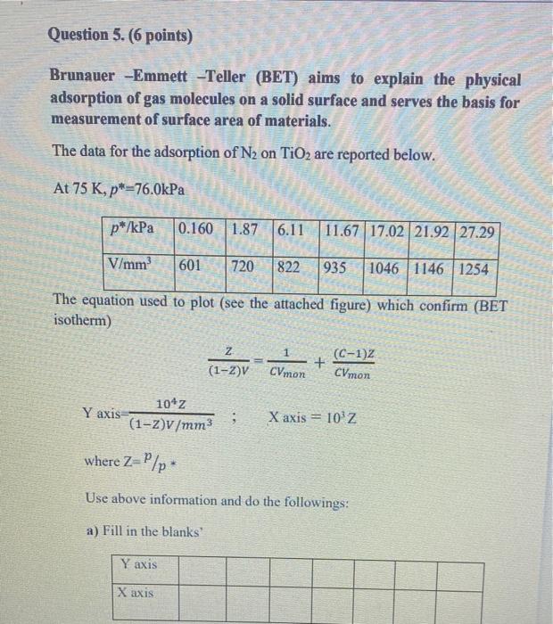 Solved Question 5. (6 points) Brunauer -Emmett -Teller (BET) | Chegg.com