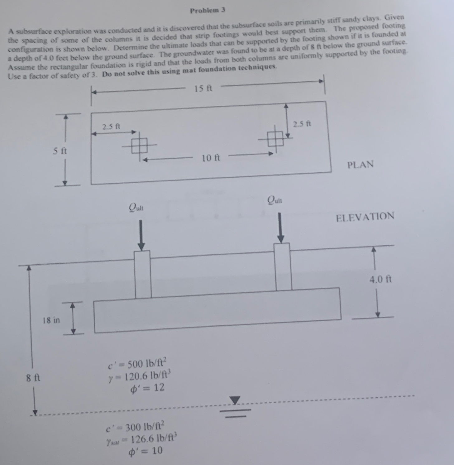 Solved Problem 3A subsurface exploration was conducted and | Chegg.com