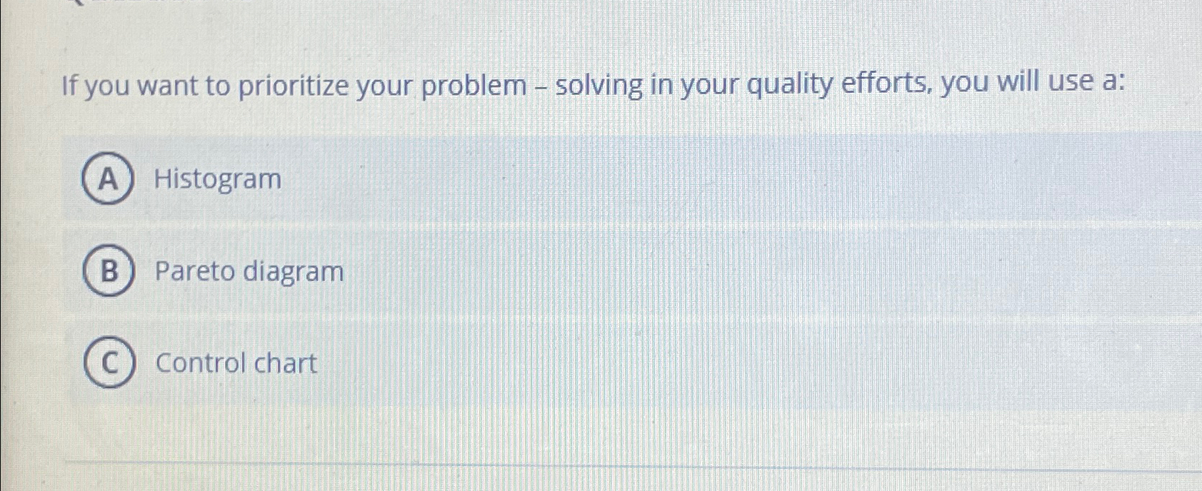 Solved If you want to prioritize your problem - ﻿solving in | Chegg.com