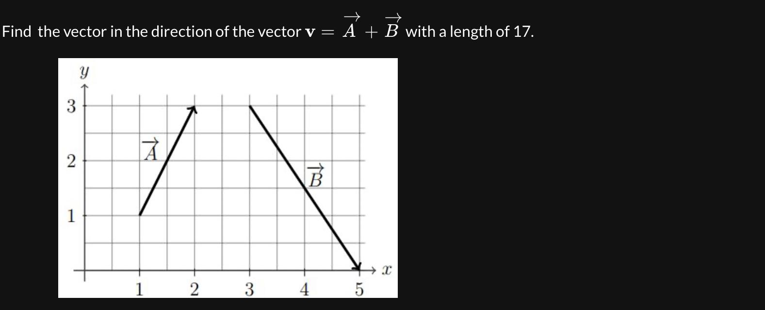 Solved Find the vector in the direction of the vector | Chegg.com