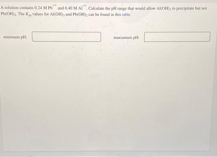 Solved A solution contains 0.24MPb2T and 0.40MAlμT. | Chegg.com