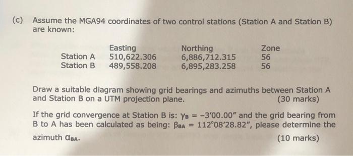 (c) Assume the MGA94 coordinates of two control | Chegg.com