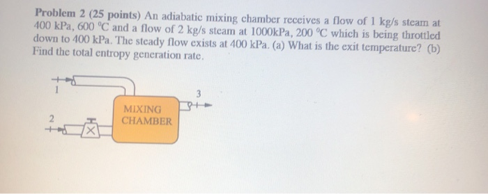 Solved Problem 2 (25 points) An adiabatic mixing chamber | Chegg.com