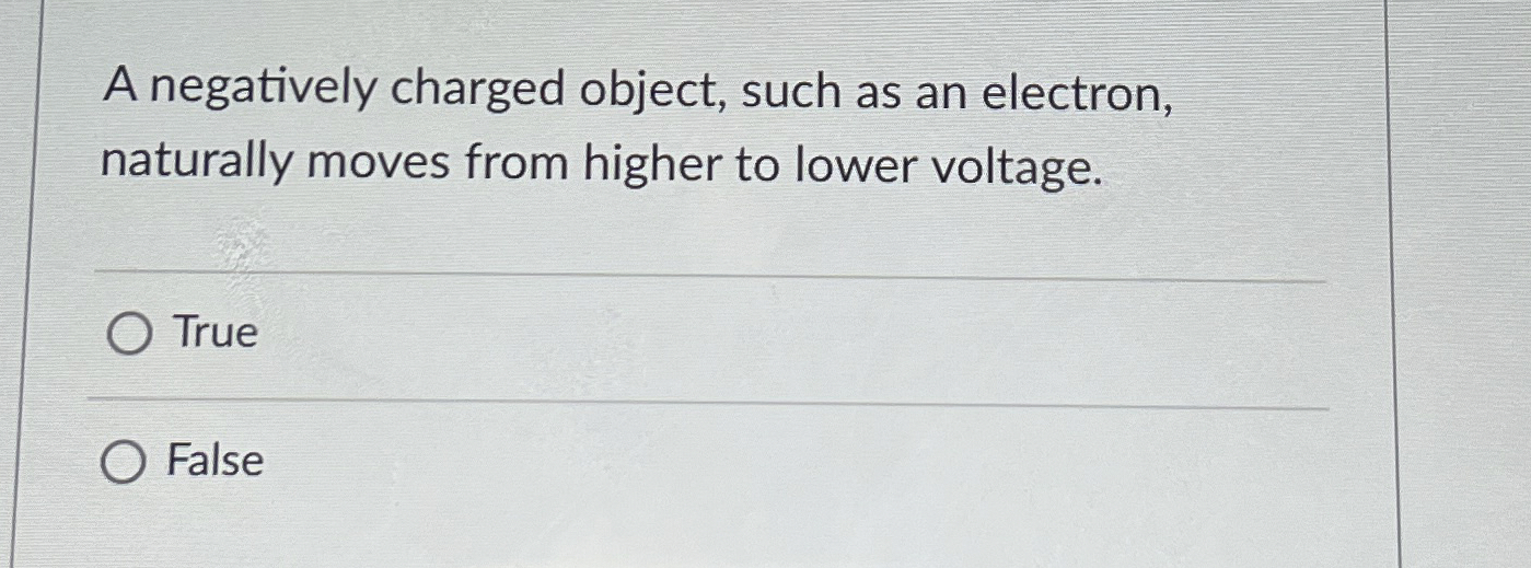 Solved A negatively charged object, such as an electron, | Chegg.com