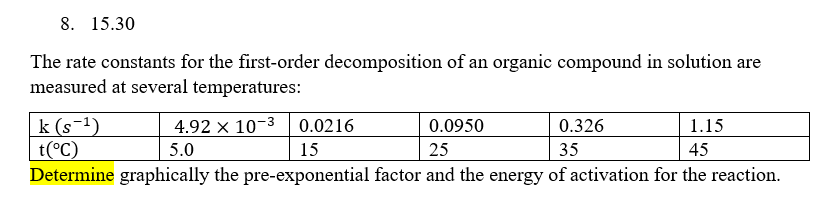 Solved 8. 15.30The rate constants for the first-order | Chegg.com