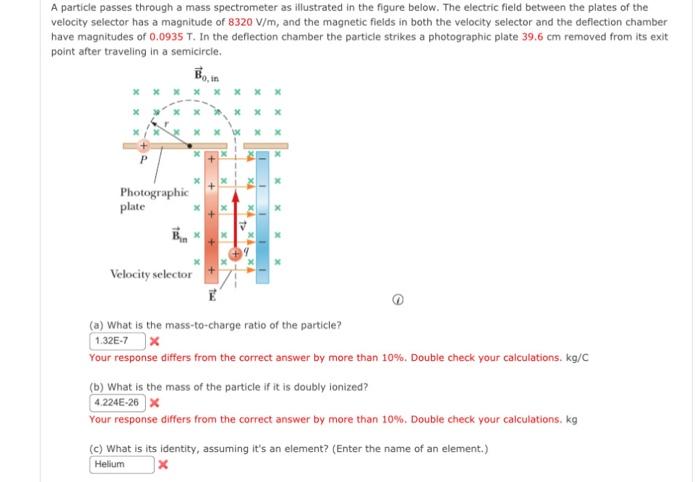 Solved A particle passes through a mass spectrometer as | Chegg.com