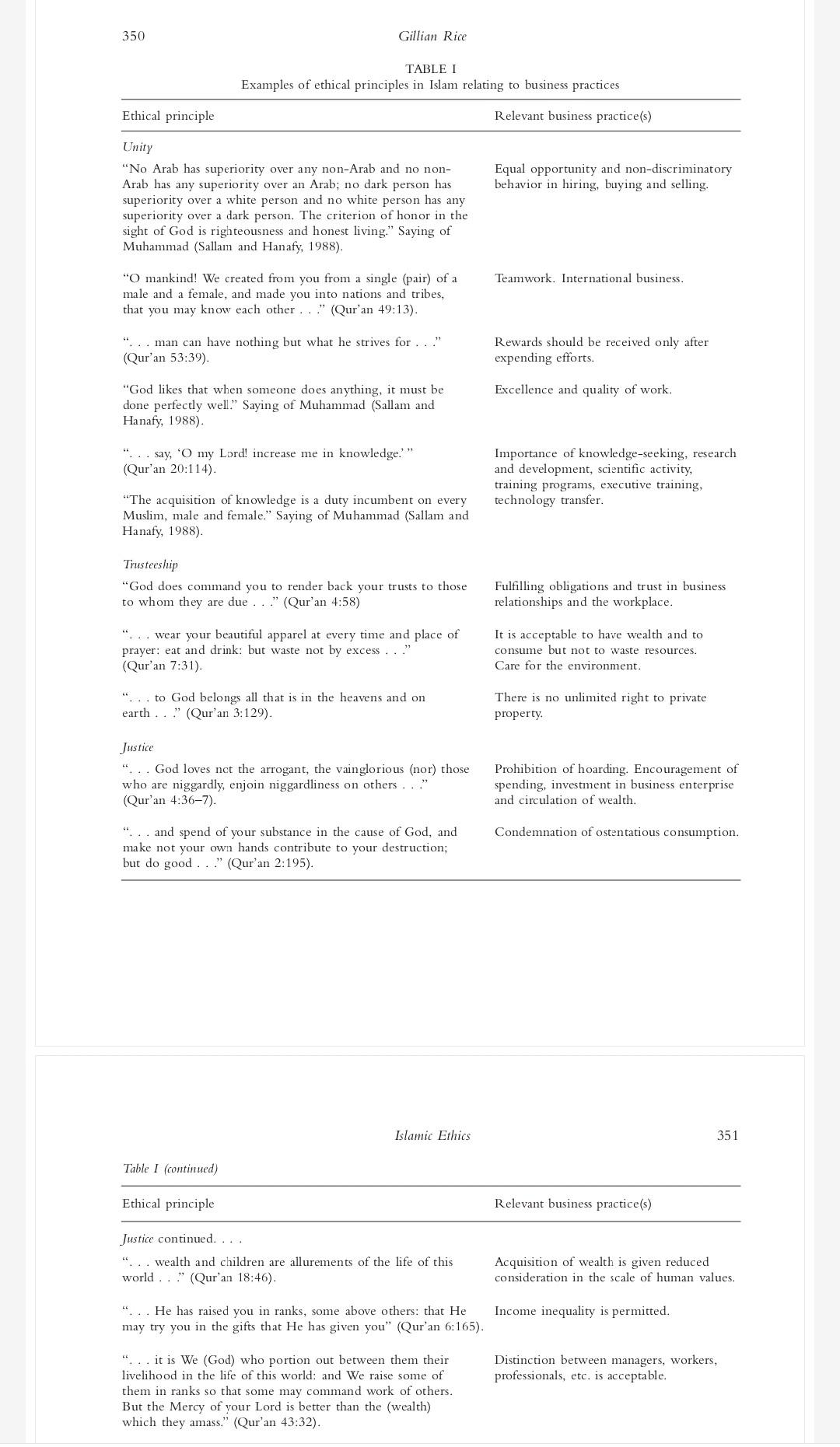 Solved 346 Gillian Rice My focus in this paper is on the | Chegg.com