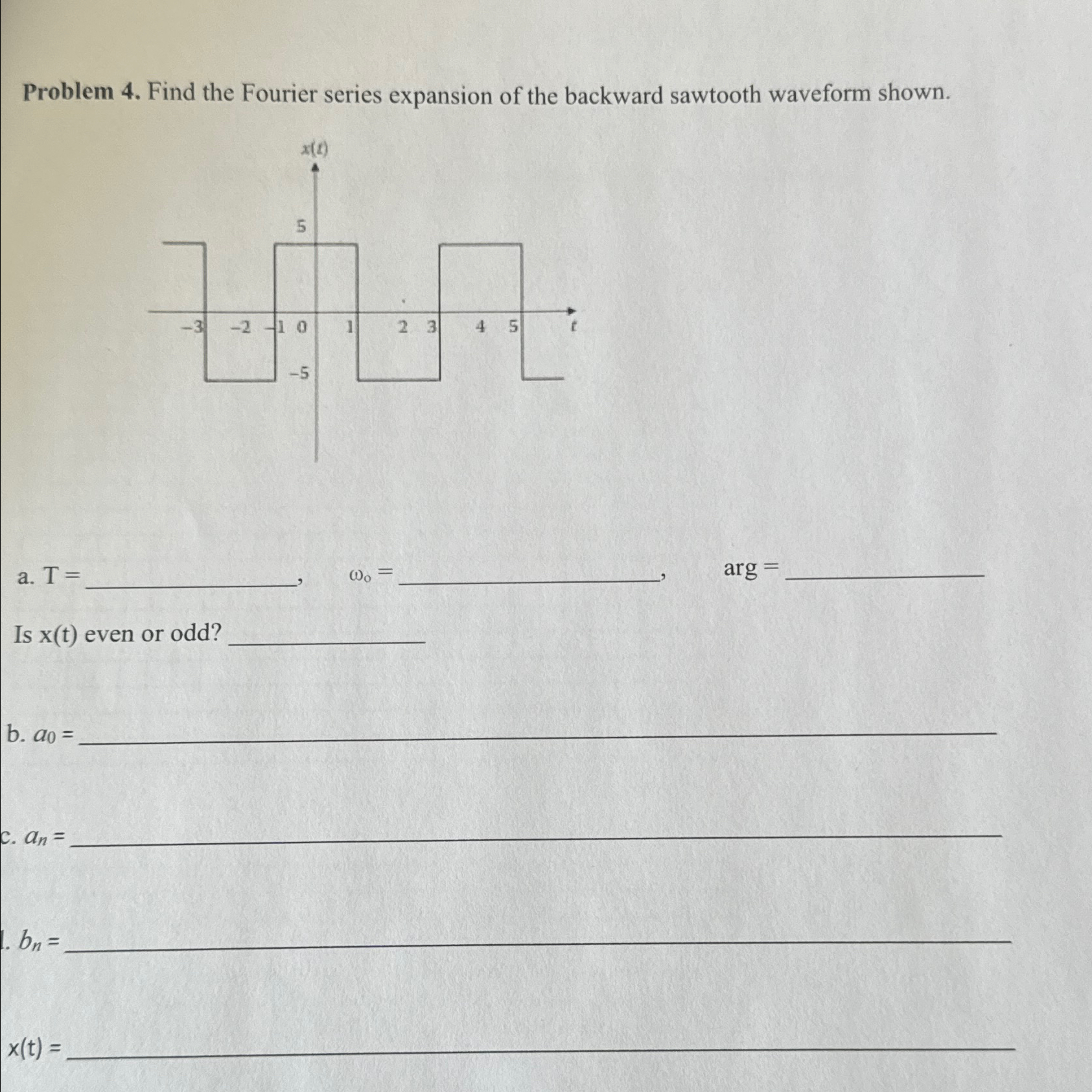 Problem 4. ﻿Find the Fourier series expansion of the | Chegg.com