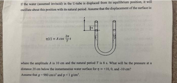 Solved If the water (assumed inviscid) in the U-tube is | Chegg.com
