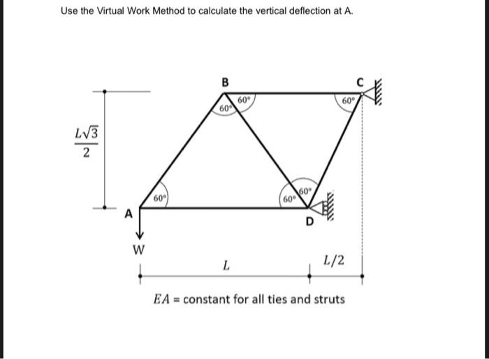 Solved Use the Virtual Work Method to calculate the vertical | Chegg.com
