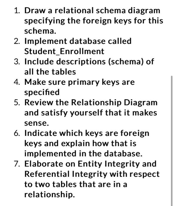 Solved Consider the following relations for a database that | Chegg.com