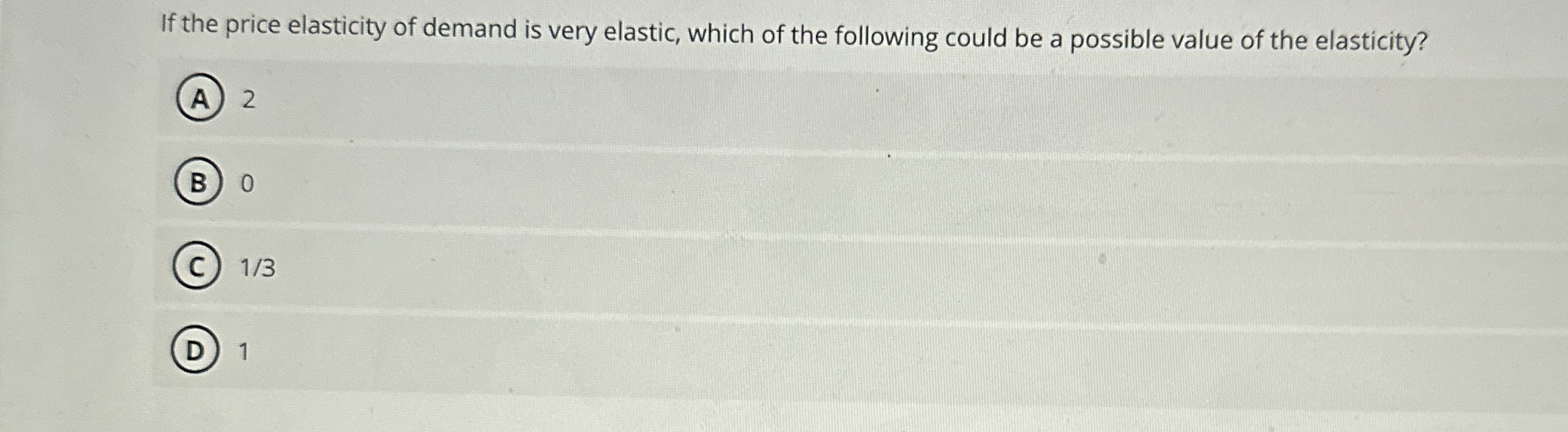 Solved If the price elasticity of demand is very elastic, | Chegg.com