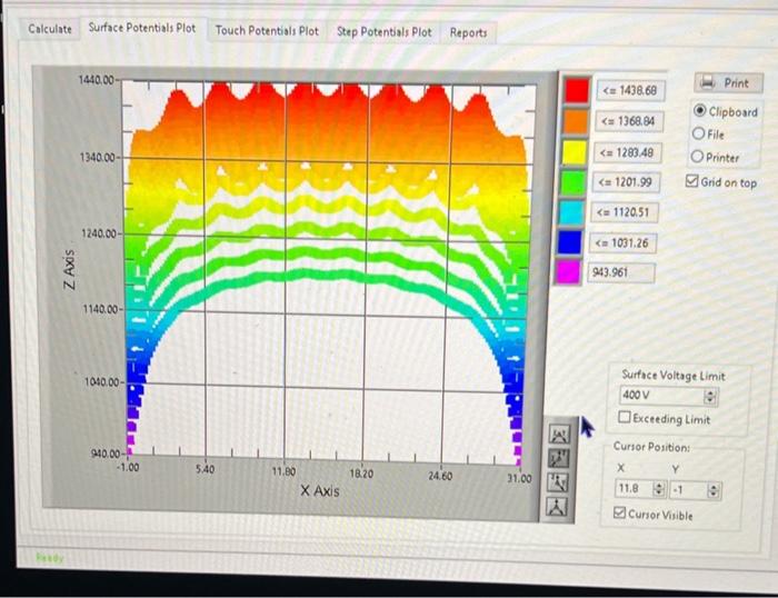 Solved 1. what is the maximum z axis in the x direction.2. | Chegg.com