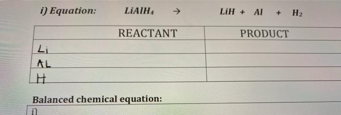 Solved i) Equation: LIATH LiH + A + H2 REACTANT PRODUCT Li H | Chegg.com