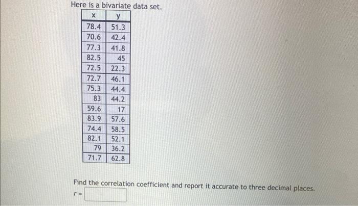 Solved Here is a bivariate data set. Find the correlation | Chegg.com