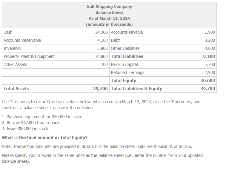Solved Use T-accounts to record the transactions below, | Chegg.com