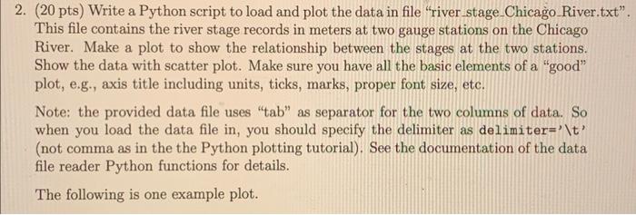 Solved 2. (20 pts) Write a Python script to load and plot | Chegg.com
