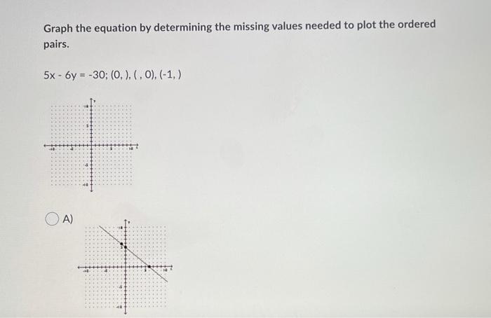 Solved Graph the equation by determining the missing values | Chegg.com